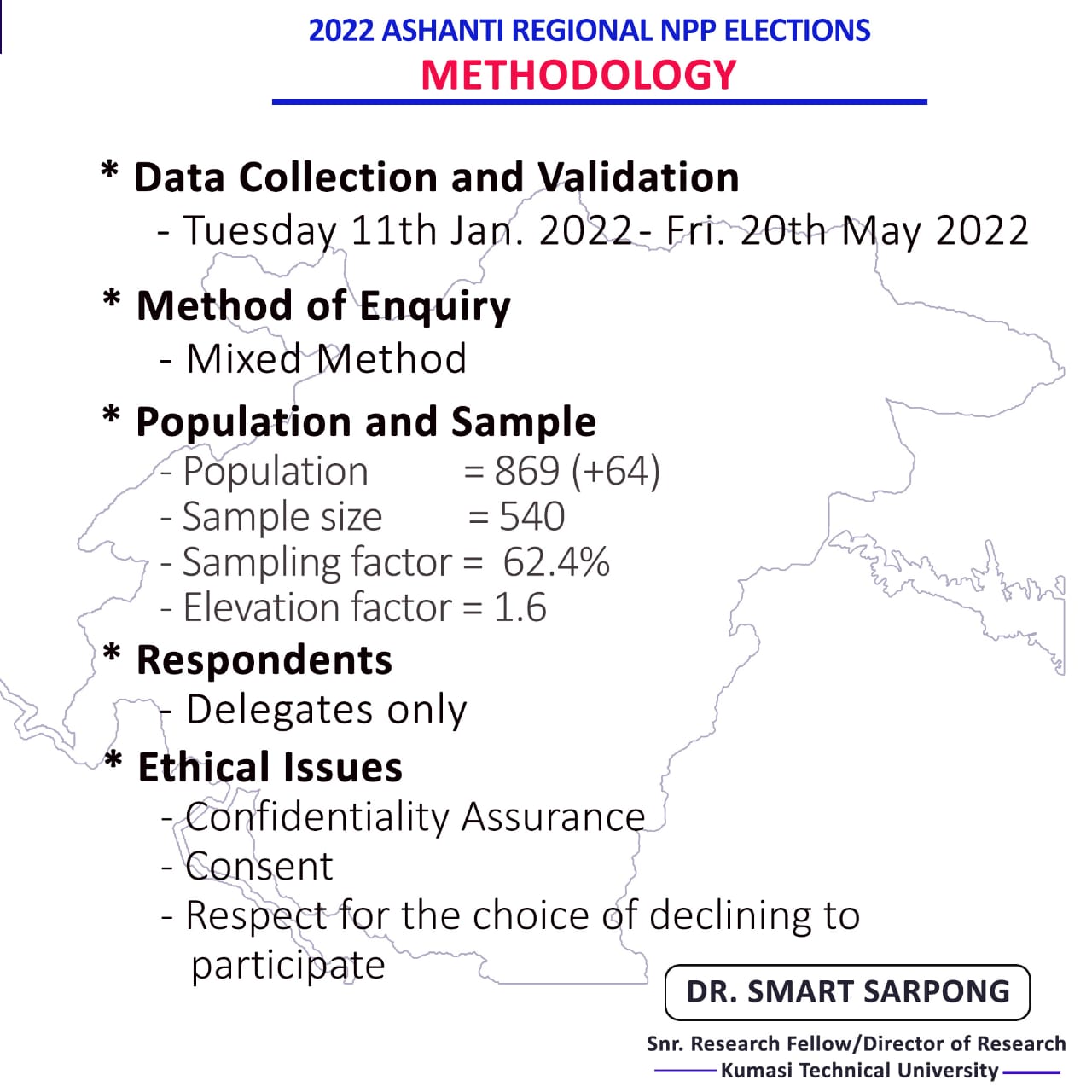 Wontumi to win by 57.8% -Another research by Dr Smart Sarpong ...